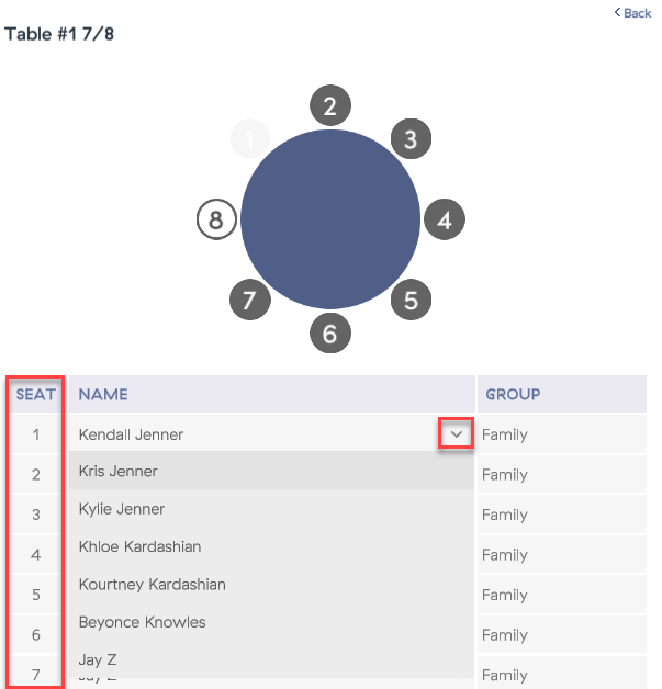 Guest Management Overview – Floorplans by Tripleseat Help Center